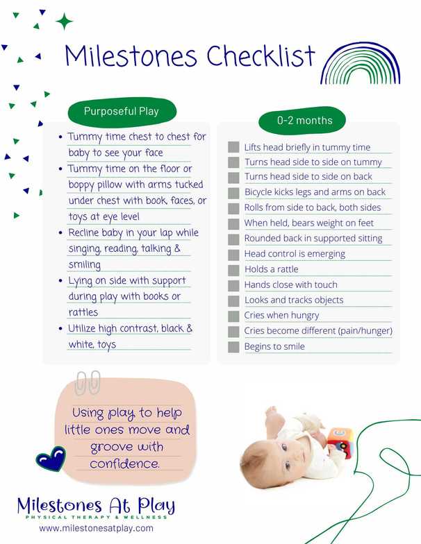 What Should My Newborn Baby Be Able To Do? | Milestones At Play, LLC