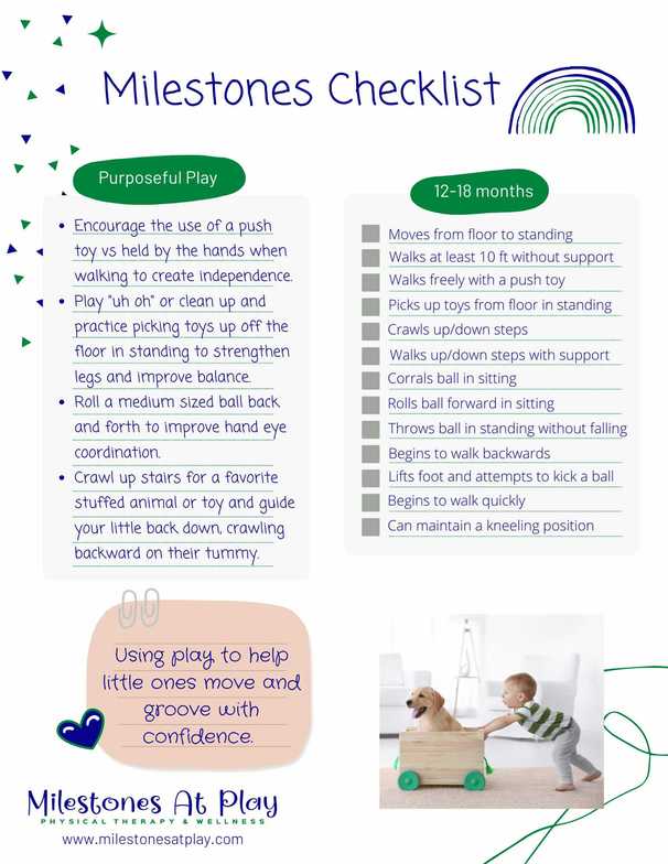 What Should My Toddler Be Able To Do? | Milestones At Play Physical ...